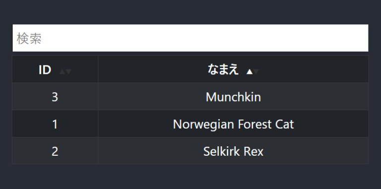 React React Table で ソート をしてみる 心を無にして始める React 「それなら猫の手で」 