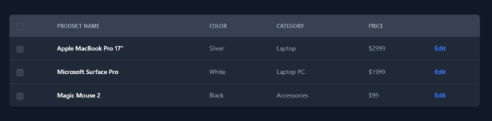 [React+Tailwind] Flowbite で Table を表示してみる | 心を無にして始める React | 「それなら猫の手で」