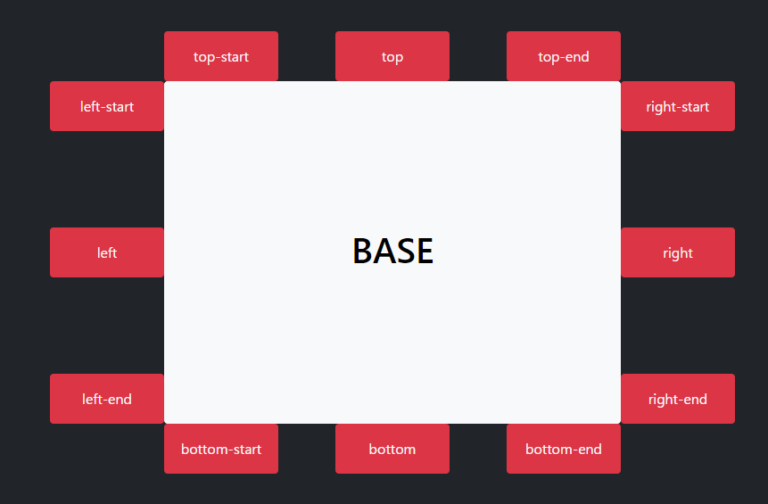 React Bootstrap Overlays を表示してみる 心を無にして始める React 「それなら猫の手で」